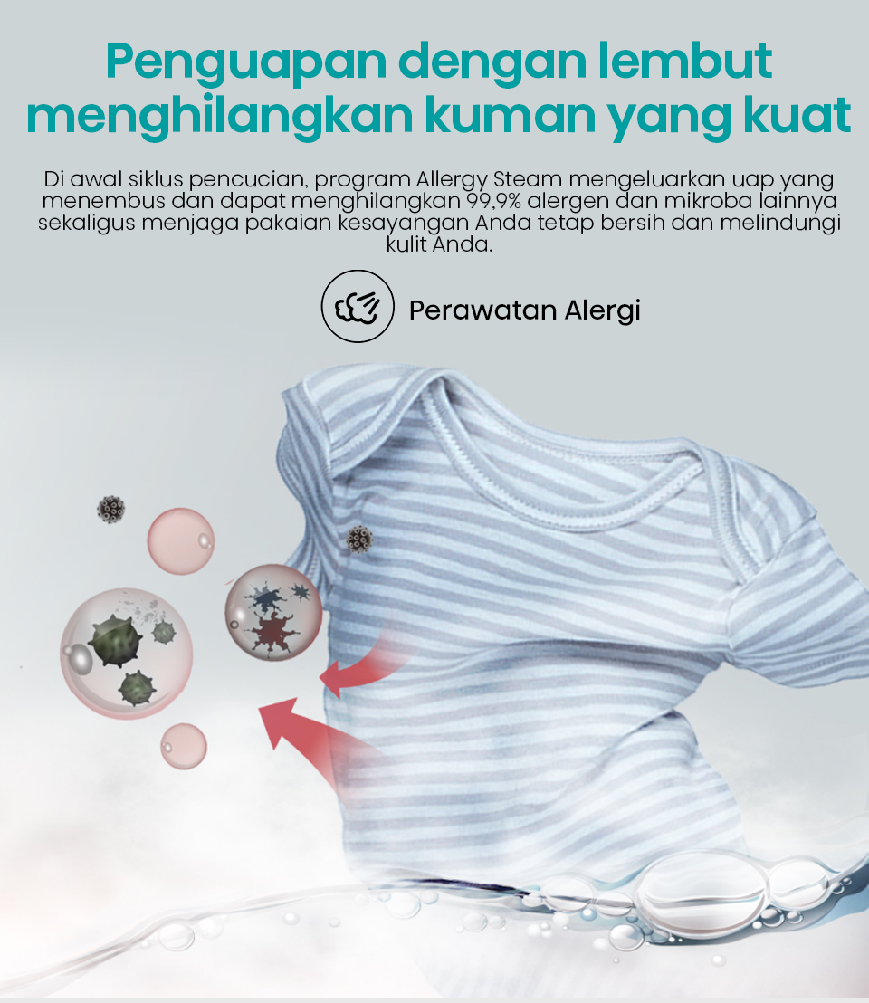 Jual Hisense Mesin Cuci WFQP8523BW Front Loading Kapasitas 8.5KG 1 ...