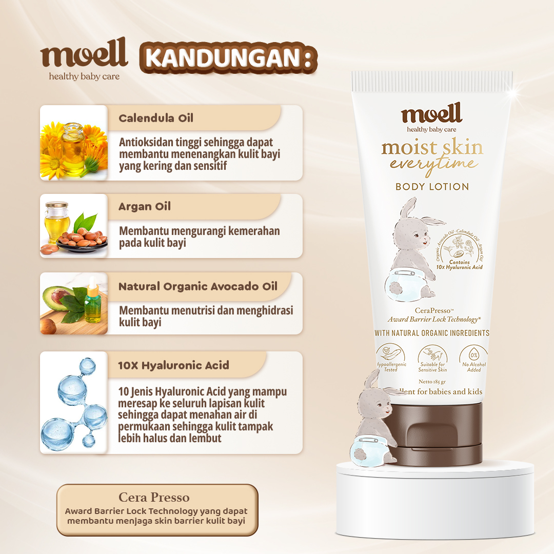 Jual Moell Skin Protection - Face Cream 40gr & Physical Sunscreen 30gr ...