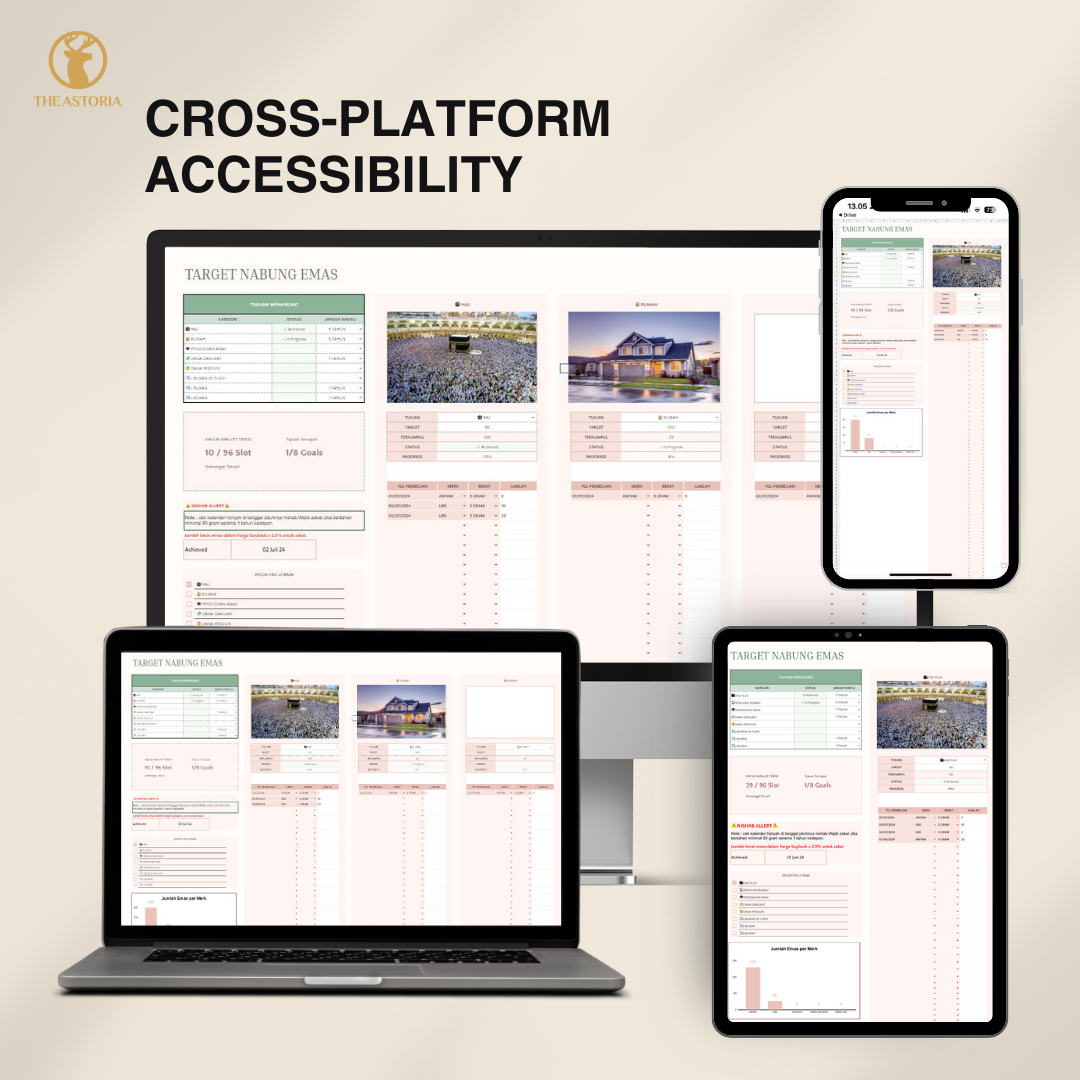 Jual TEMPLATE NABUNG EMAS BY THE ASTORIA DAN SINKING FUND | Shopee ...