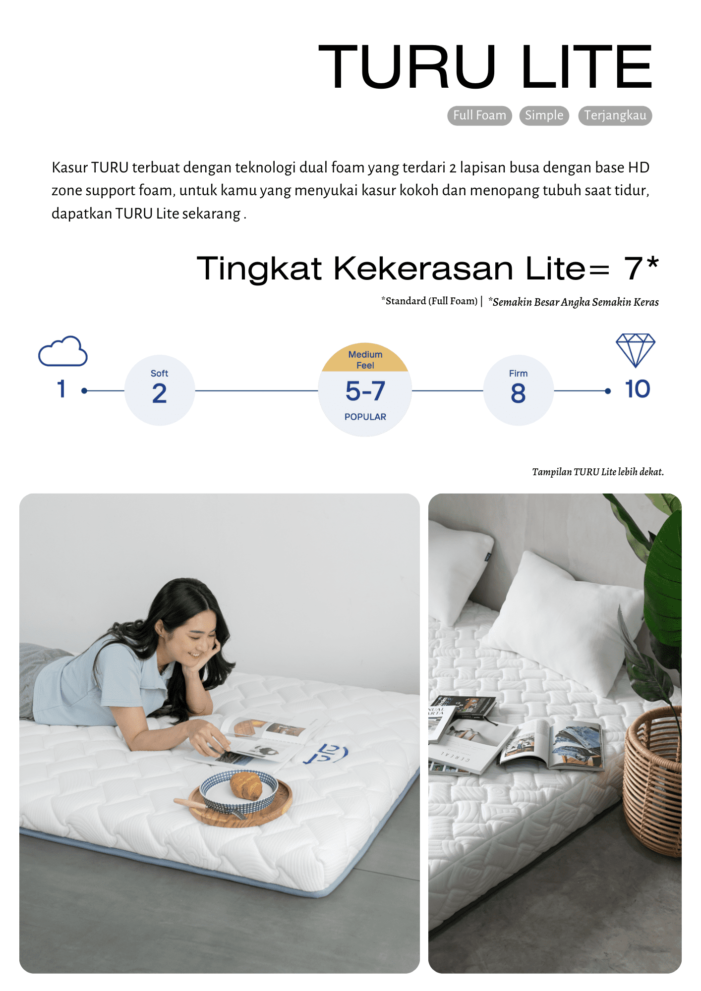 Jual Turu - Kasur Base Support Foam TURU LITE ukuran 120x200 (Double Size) Free Bantal | Shopee ...