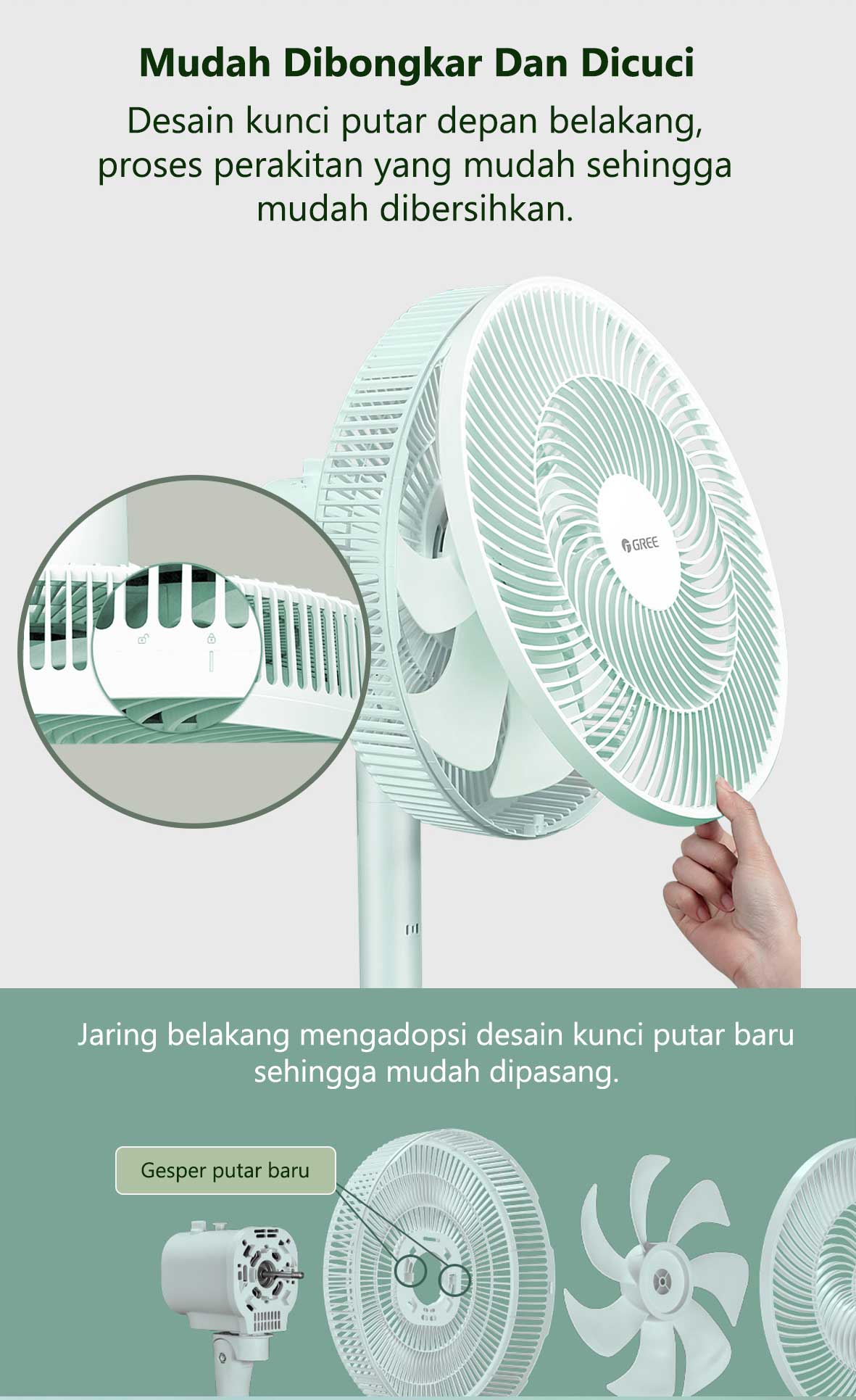 Jual Gree Kipas Angin Green Wind Fan Size 14 Inch 3 Level Speed - Model ...