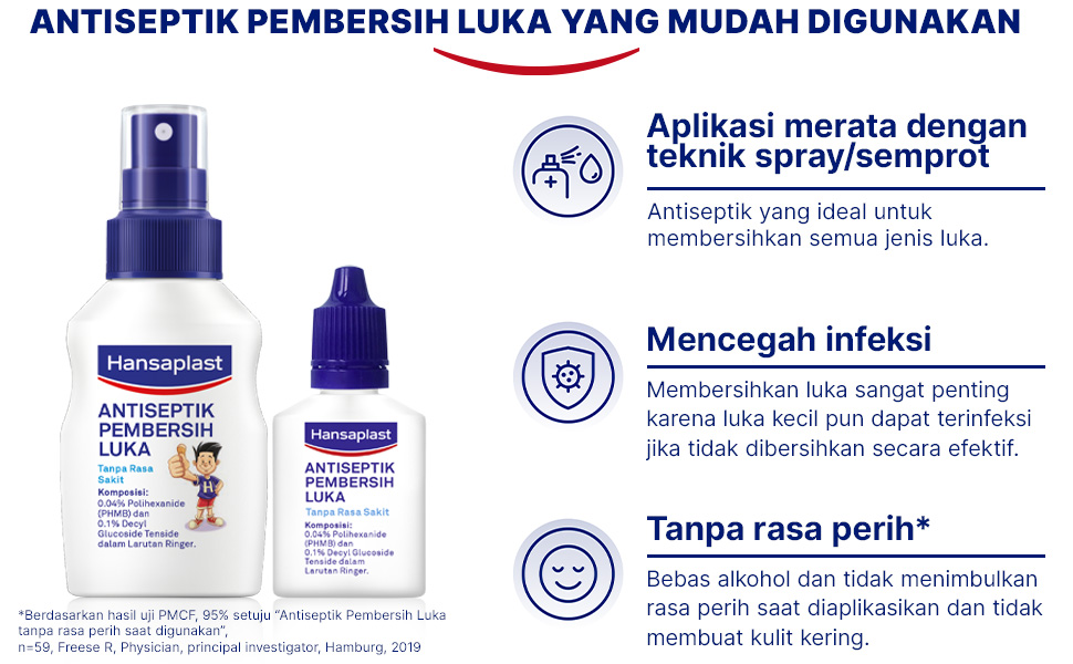 Jual HANSAPLAST Antiseptik Pembersih Luka Spray 40ml P3K - Twinpack ...