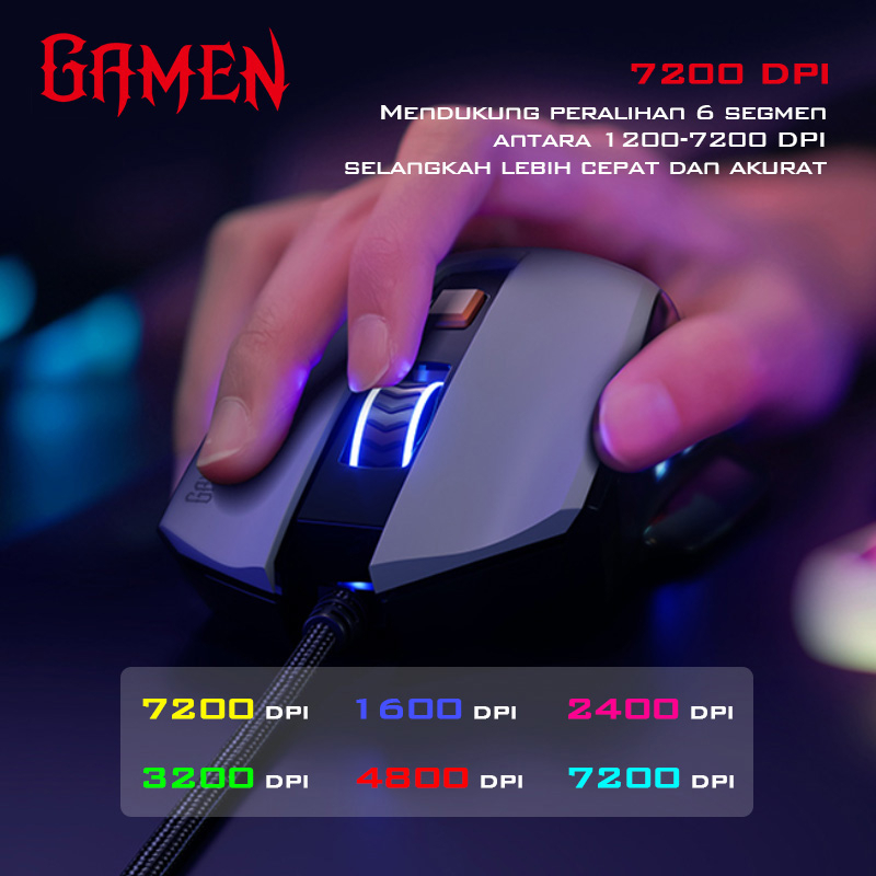 Jual GAMEN GM300 Mouse Gaming RGB 13 Mode – 6 DPI Level, 6 Macro Button ...
