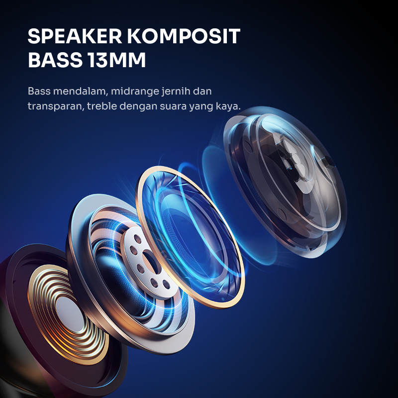 Jual Robot TWS Wireless Bluetooth 5.3 Earphone Airbuds Transparant Semi ...