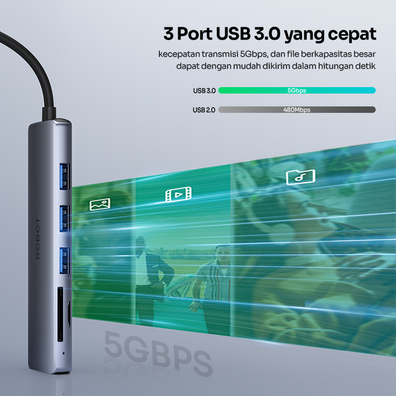 Jual Adapter USB C 6 in 1 ROBOT HT360 Multiport Hub HDMI Slot SD Card ...