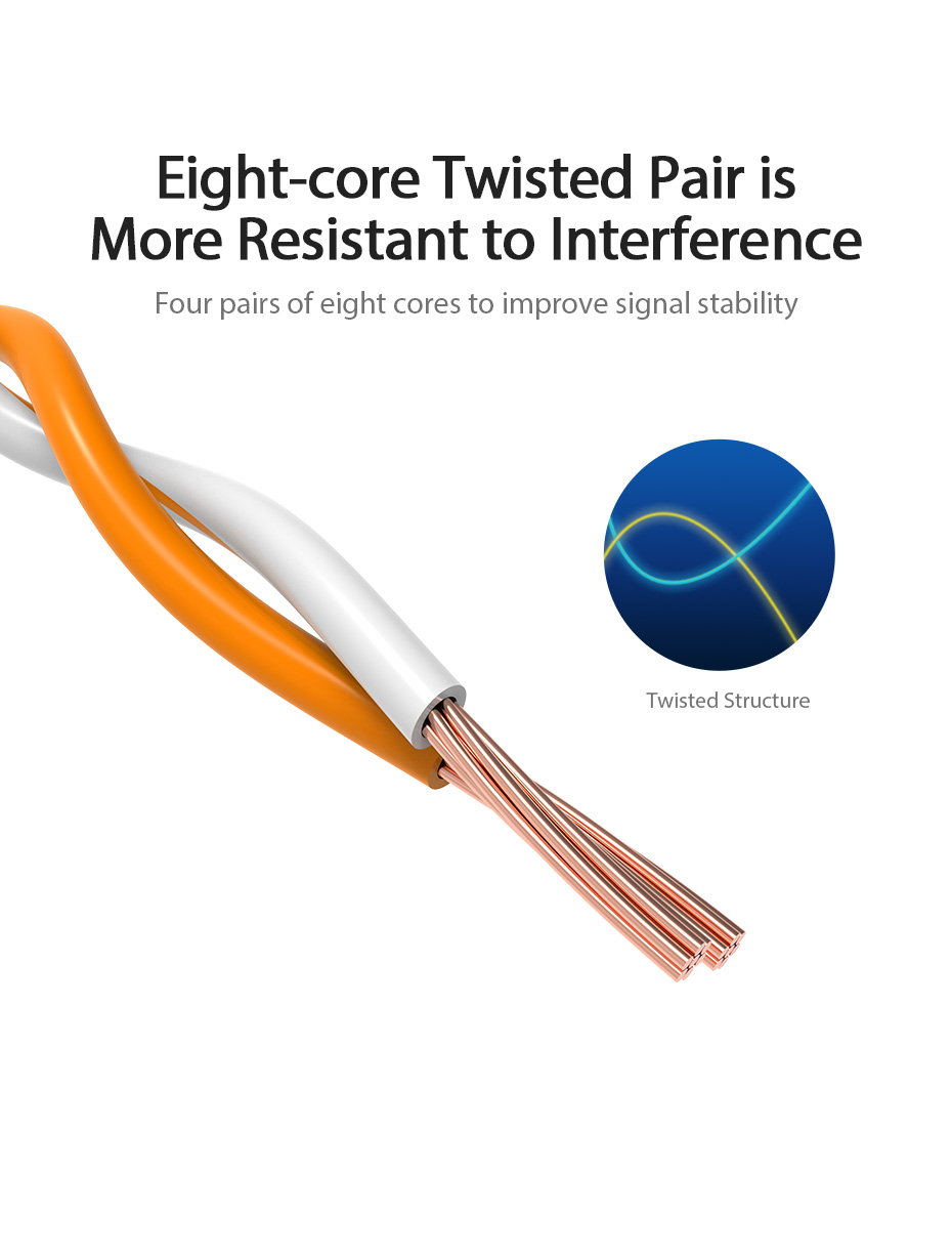 Jual Vention Kabel Lan RJ45 Cat6 Cat.6 Gigabit UTP Ukuran Panjang 20m ...