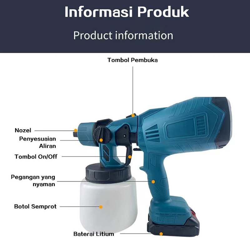 Jual Mesin Semprot Cat Elektrik Nirkabel Berkekuatan 600W/Mesin Semprot ...