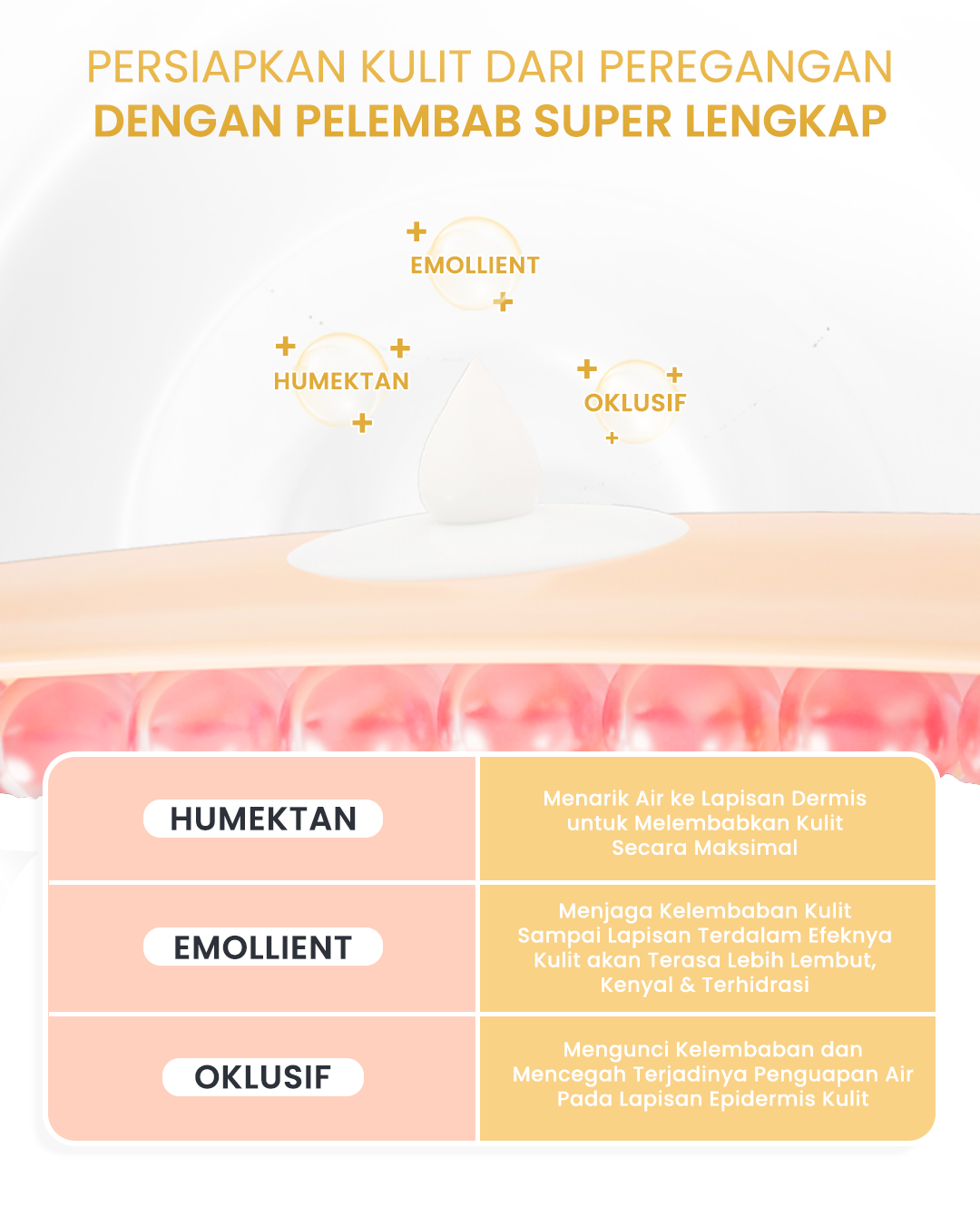 Jual Bundling Rintik Stretch Mark Cream + Stretch Mark Oil - Penghilang ...