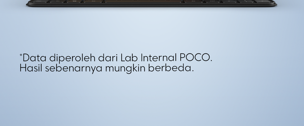 Jual POCO Pad Keyboard | Keyboard Bluetooth | 64 Keys (US Version ...