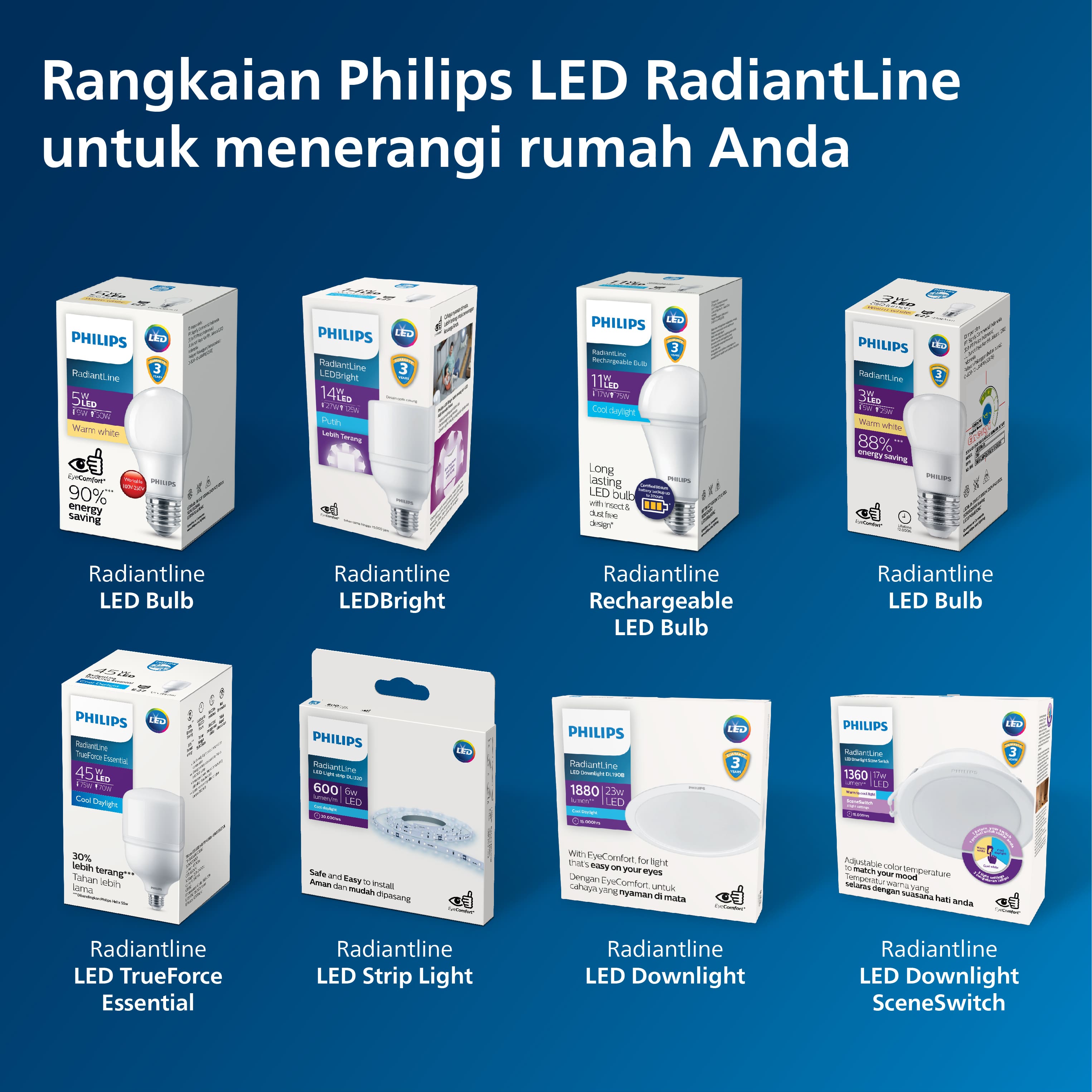 Jual Lampu Philips Radiantline TrueForce Essential E27 6500K putih 18W, 22W, 30W, 40W | Shopee ...