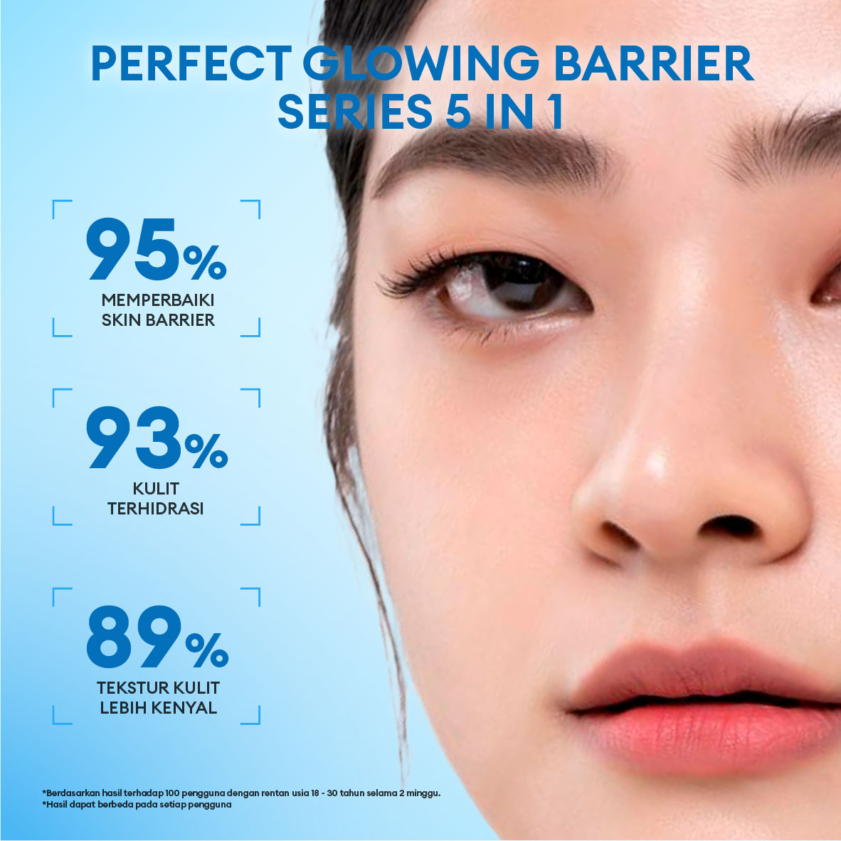 Jual Animate Perfect Glowing Barrier Day Cream 10 gr | Shopee Indonesia