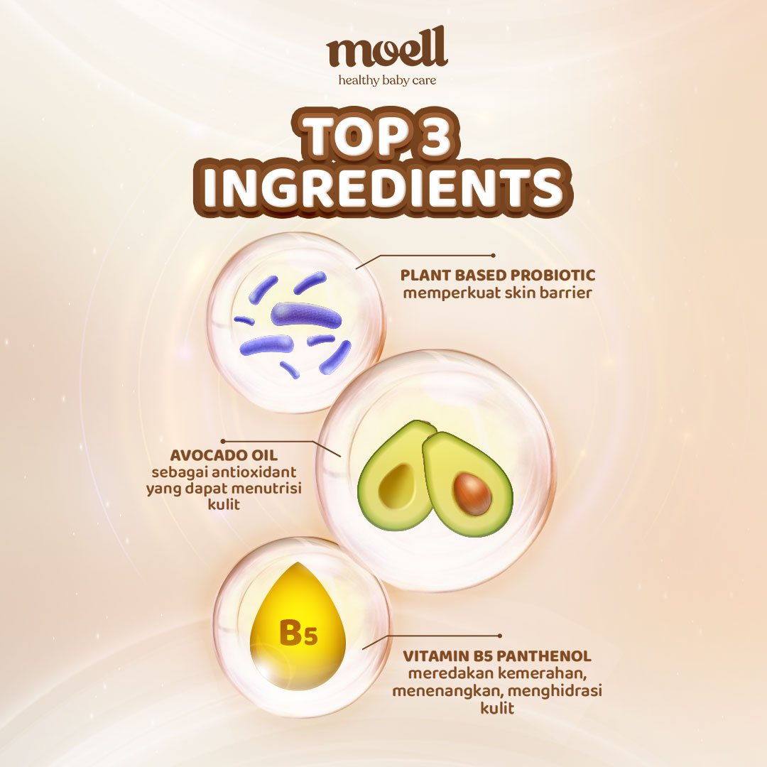 Jual Moell Face Cream 40gr Healthy Glow Barrier with Green Tea Extract ...