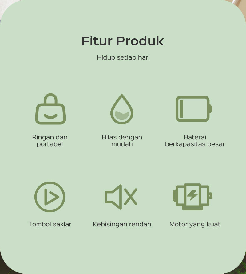 Jual HAN RIVER Blender Portable 400ml Juicer Usb Putih HRJC03WT | Shopee Indonesia