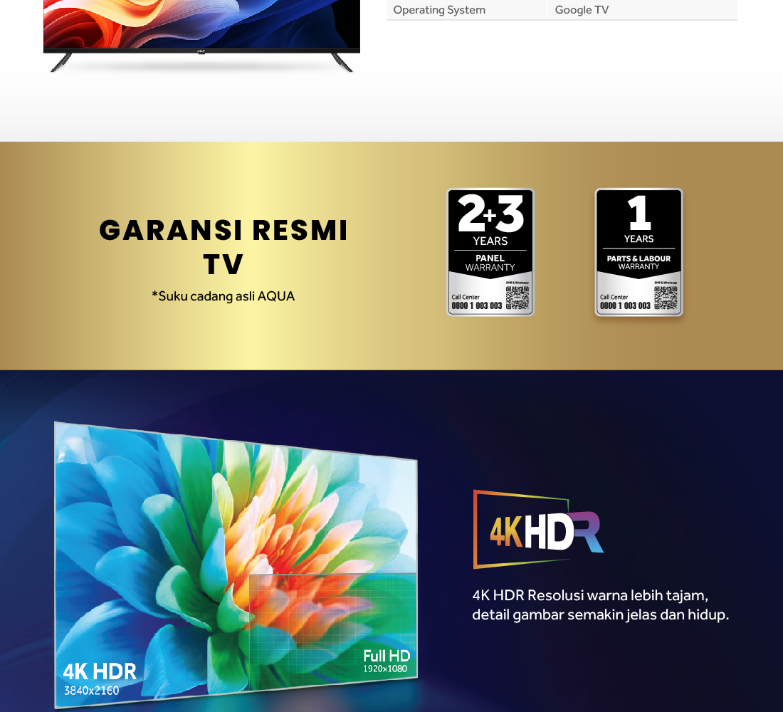 Jual AQUA Elektronik TV 55 inch AQT55K800UX - 4K HDR - Google TV ...