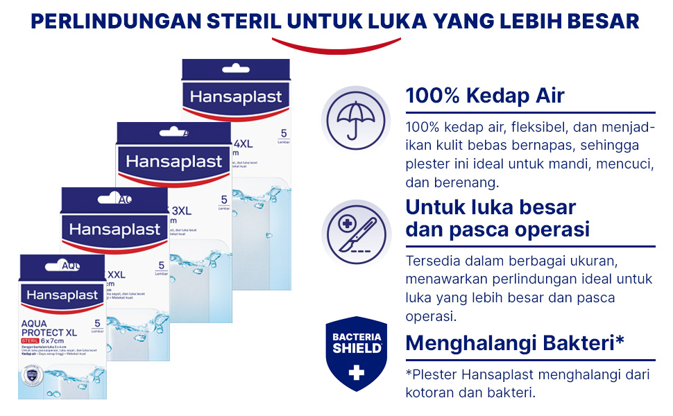 Jual HANSAPLAST Plester Tahan Air Aqua Protect 3XL isi 5 P3K Waterproof - Melindungi luka besar ...