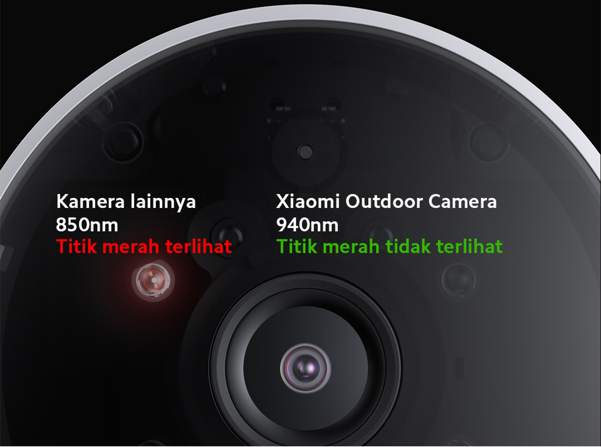 Jual Xiaomi Outdoor Camera AW200 | CCTV Indoor / Outdoor | IP65 Tahan ...
