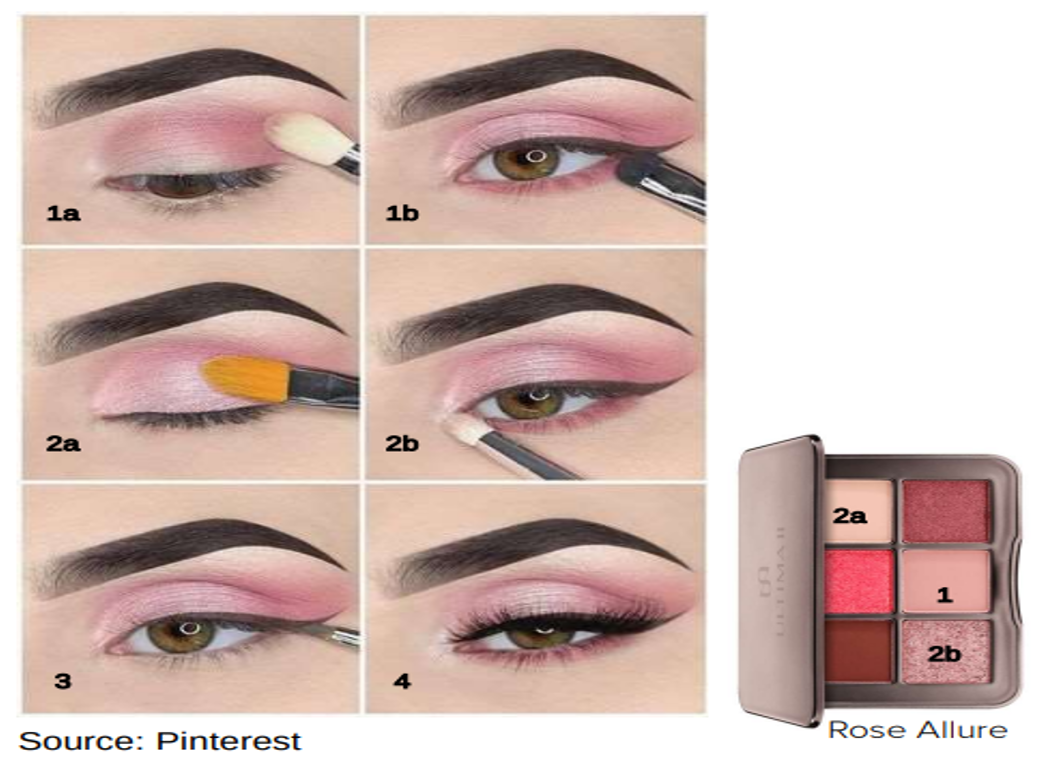 Jual ULTIMA II Wonderwear Eye-Posh Color Palette - Eyeshadow Palette 6 ...