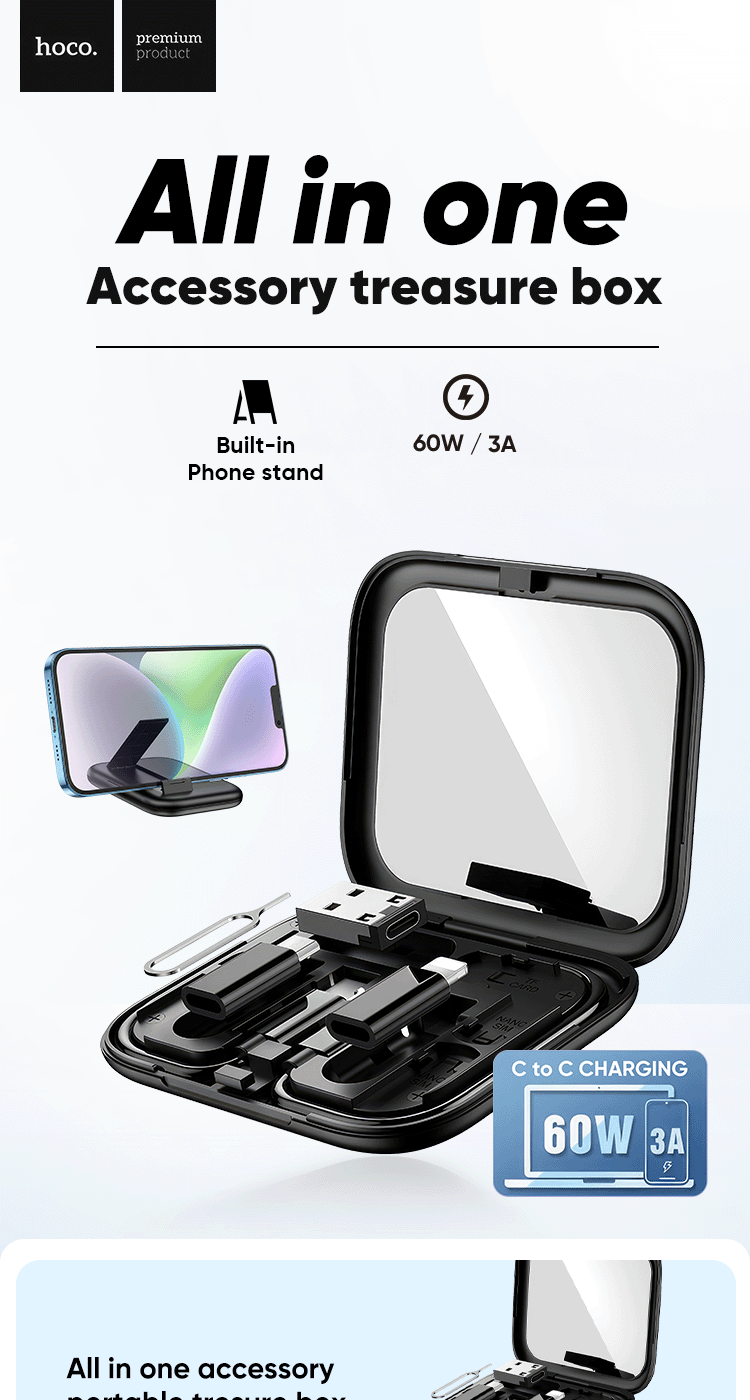 Jual HOCO Wanbo Series 60W Fast Charging Cable Set Kabel Data/Adaptor ...