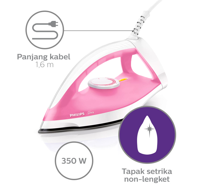 Jual Setrika Philips Diva GC122/47 Pink - Setrikaan promo murah, Tapak Strika Anti Lengket ...