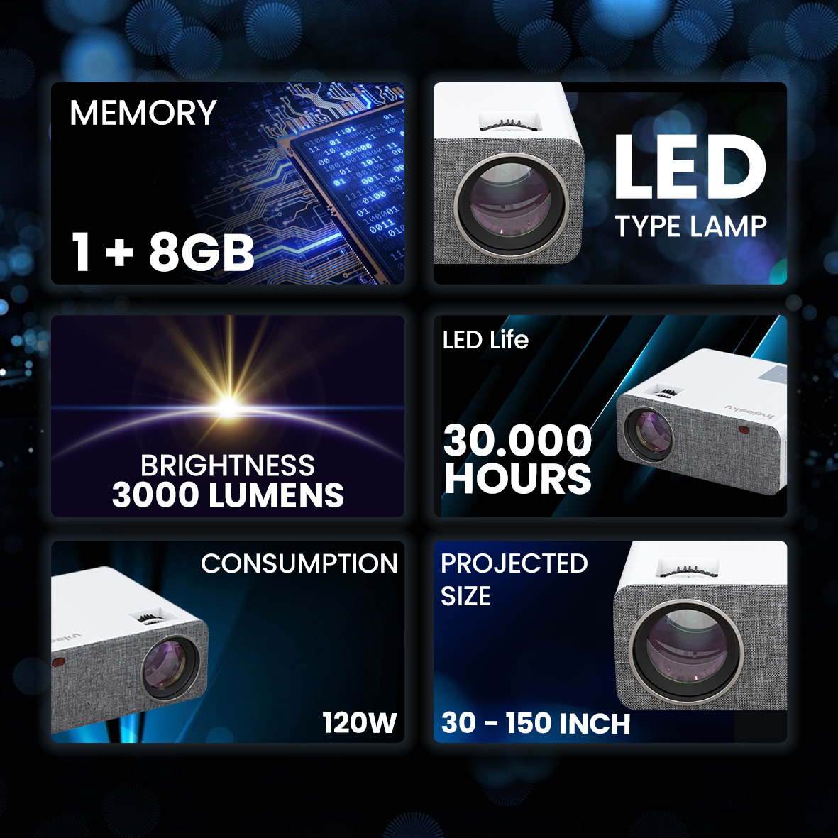 Jual PPI - Indosky P10 Pro Android Projector 10000 Lumens Support 4K ...