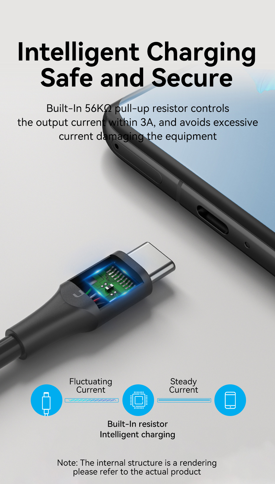 Jual Vention Kabel Data Usb A Type-C 3A Cable Android Handphone HP ...