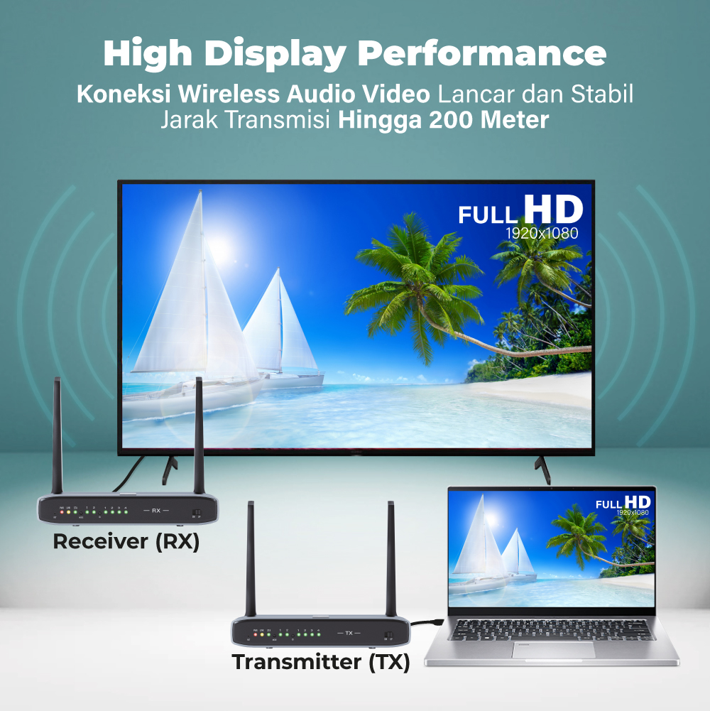 Jual Wireless HDMI Extender Audio Video Transmitter Receiver PX WTR ...