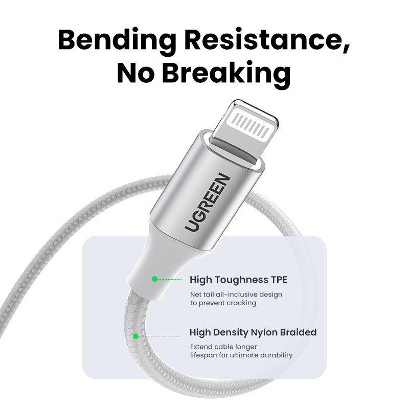 Jual UGREEN Kabel Data iPhone MFi USB Lightning Dan USB Type C To Lightning Fast Charging 10w ...