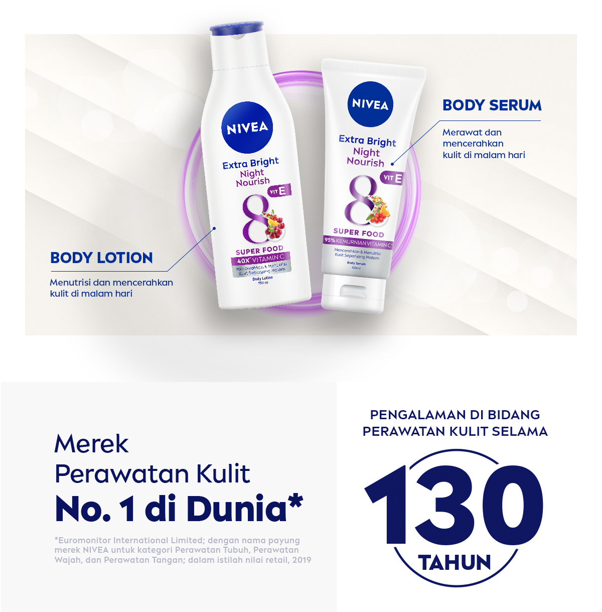 Jual NIVEA Body Serum Extra Bright Night Nourish Vit E 180ml - Hand ...