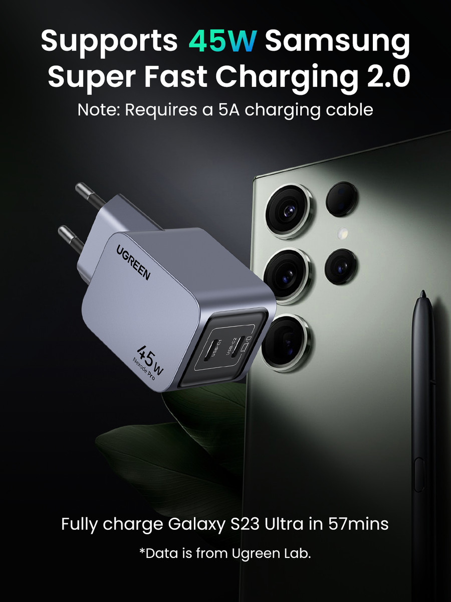 Jual UGREEN Nexode GAN Pro Charger Samsung PD Type C Super Fast Charging 45w - 65w SFC 2.0 ...