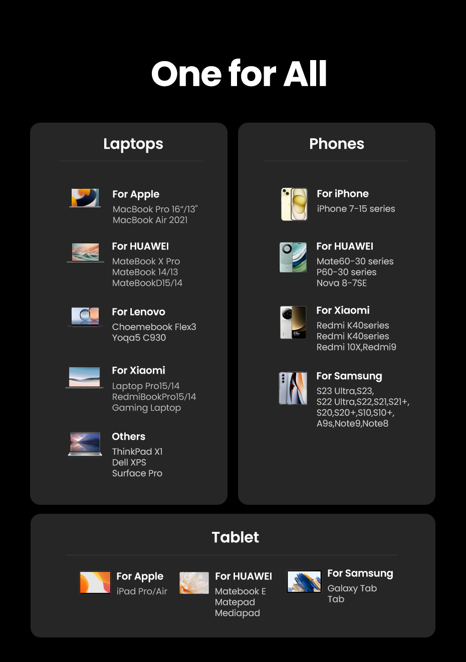 Jual UGREEN Kepala Adaptor Wall Charger 160W Nexode Pro GaN 4-Port PD ...