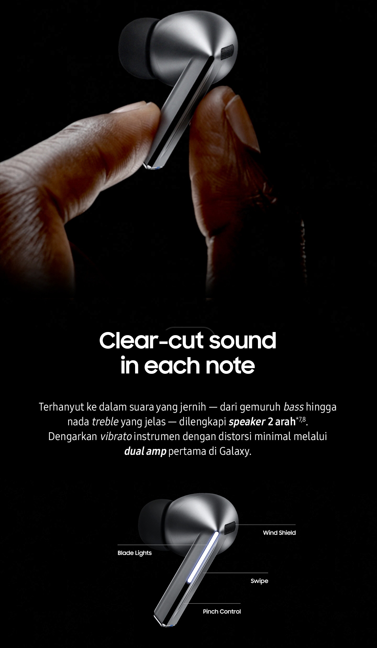 Jual Samsung Galaxy Buds3 Pro - White, Bluetooth Earbuds, Adaptive ...