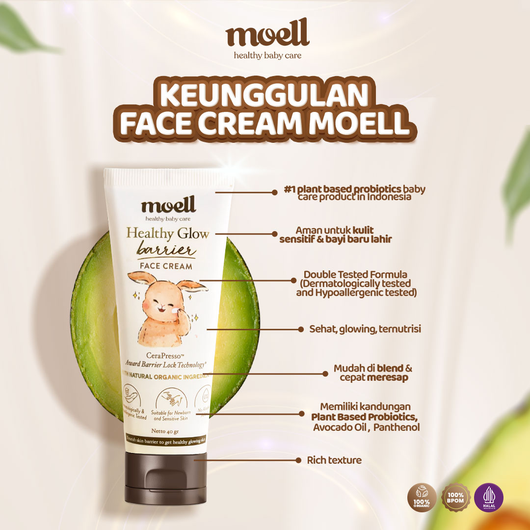 Jual Moell Barrier Protection Body Lotion 185gr & Face Cream 40gr ...