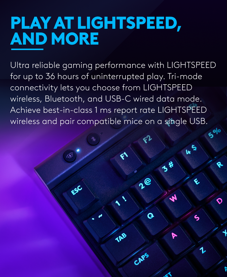 Jual Logitech G515 Keyboard Gaming Wireless LIGHTSPEED TKL, RGB ...