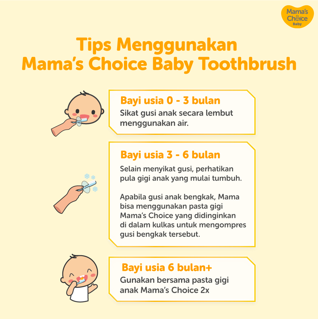 Jual Pasta Gigi Anak + Sikat Gigi Bayi 0+ Bulan | Mama's Choice Baby ...