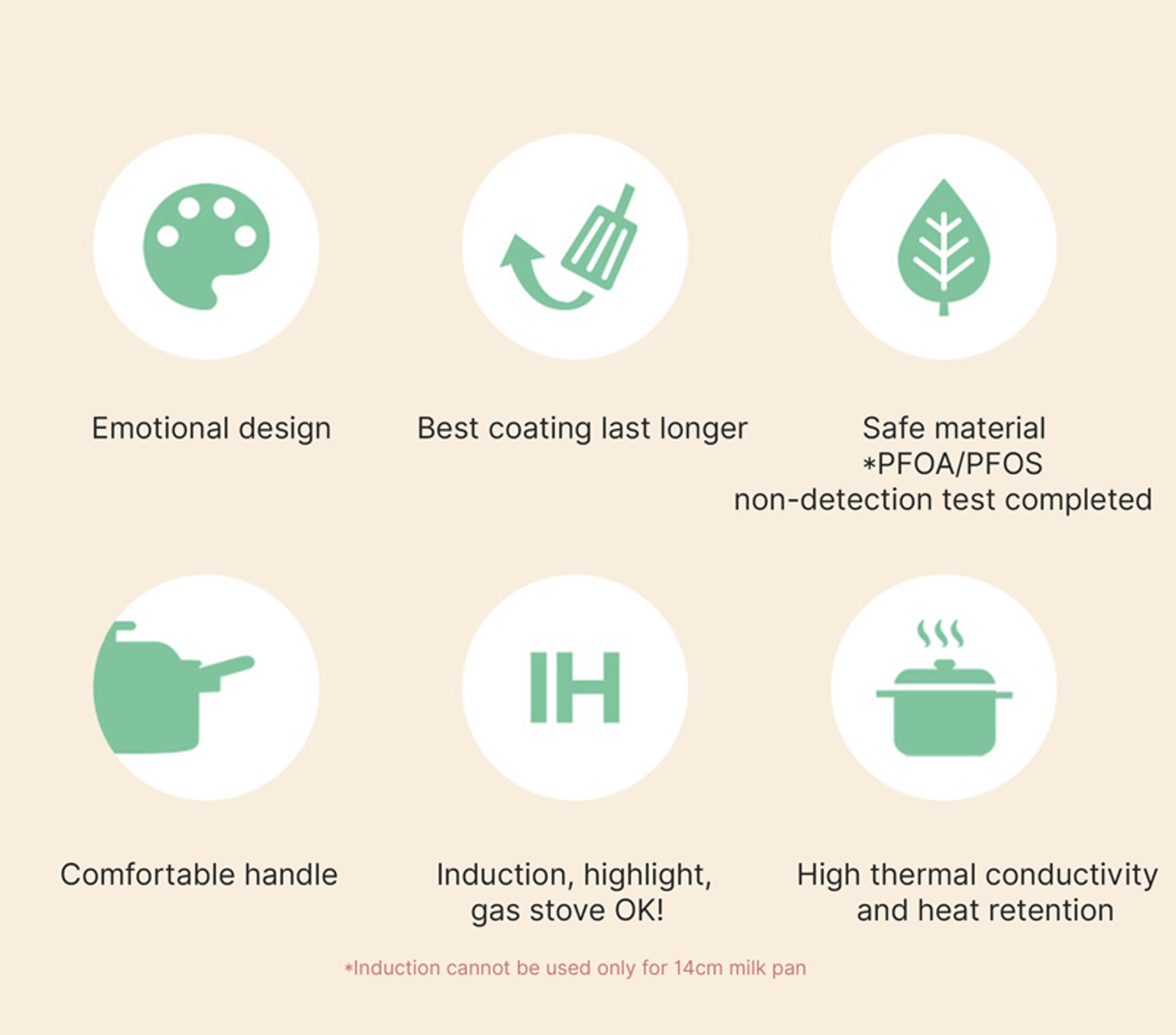 Jual LocknLock Decore Collection Royal Navy Series Wajan Induksi ...