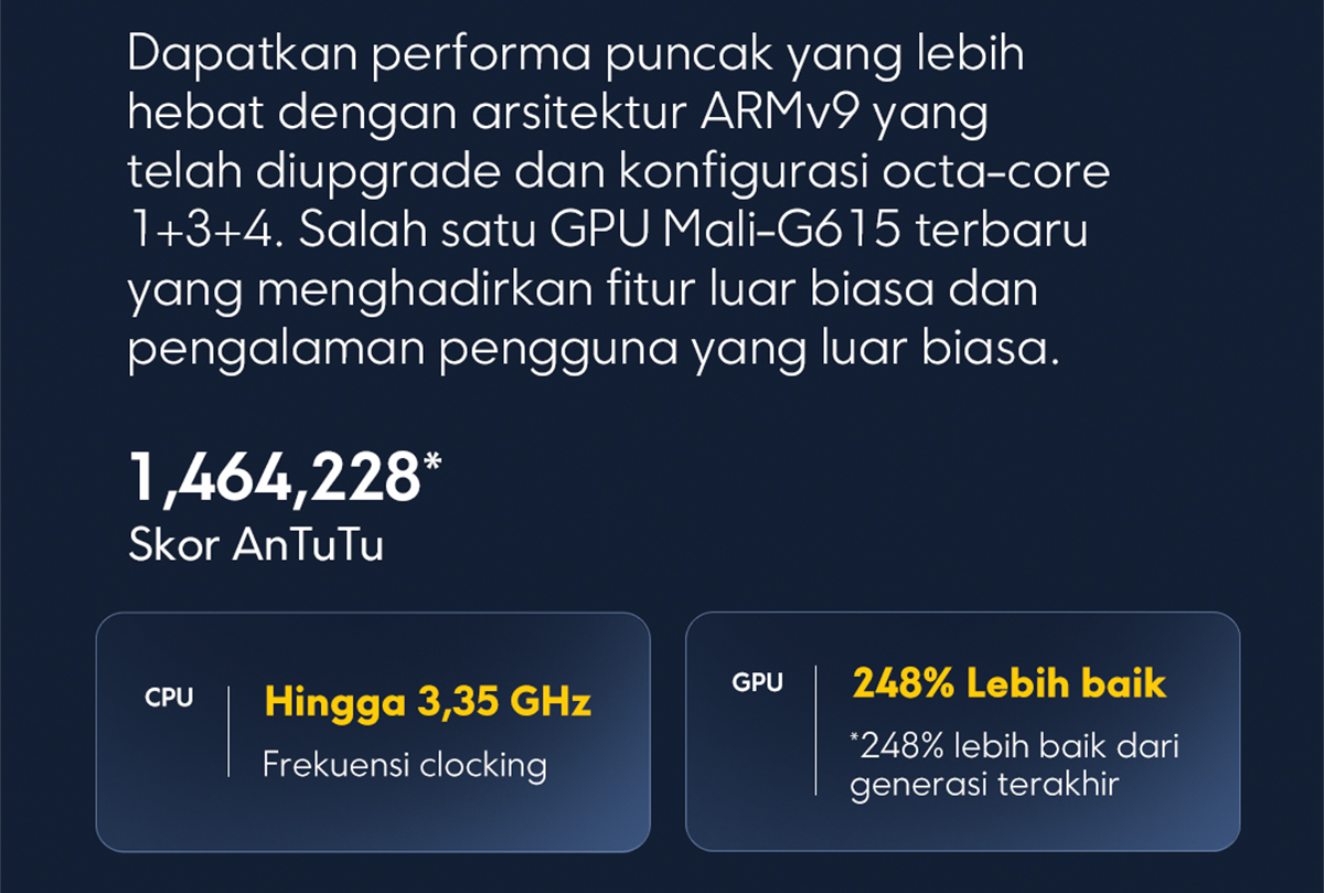 Jual POCO X6 Pro 5G (12/512GB) | Dimensity 8300-Ultra | 120Hz FIow AMOLED | 67W Turbo Charge ...