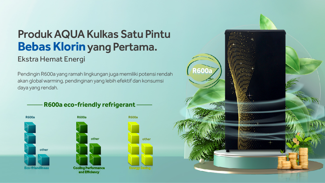 Jual AQUA Elektronik AQR-D205(MSG) 1Door 165 L [Star Sky Gold] - Giant ...