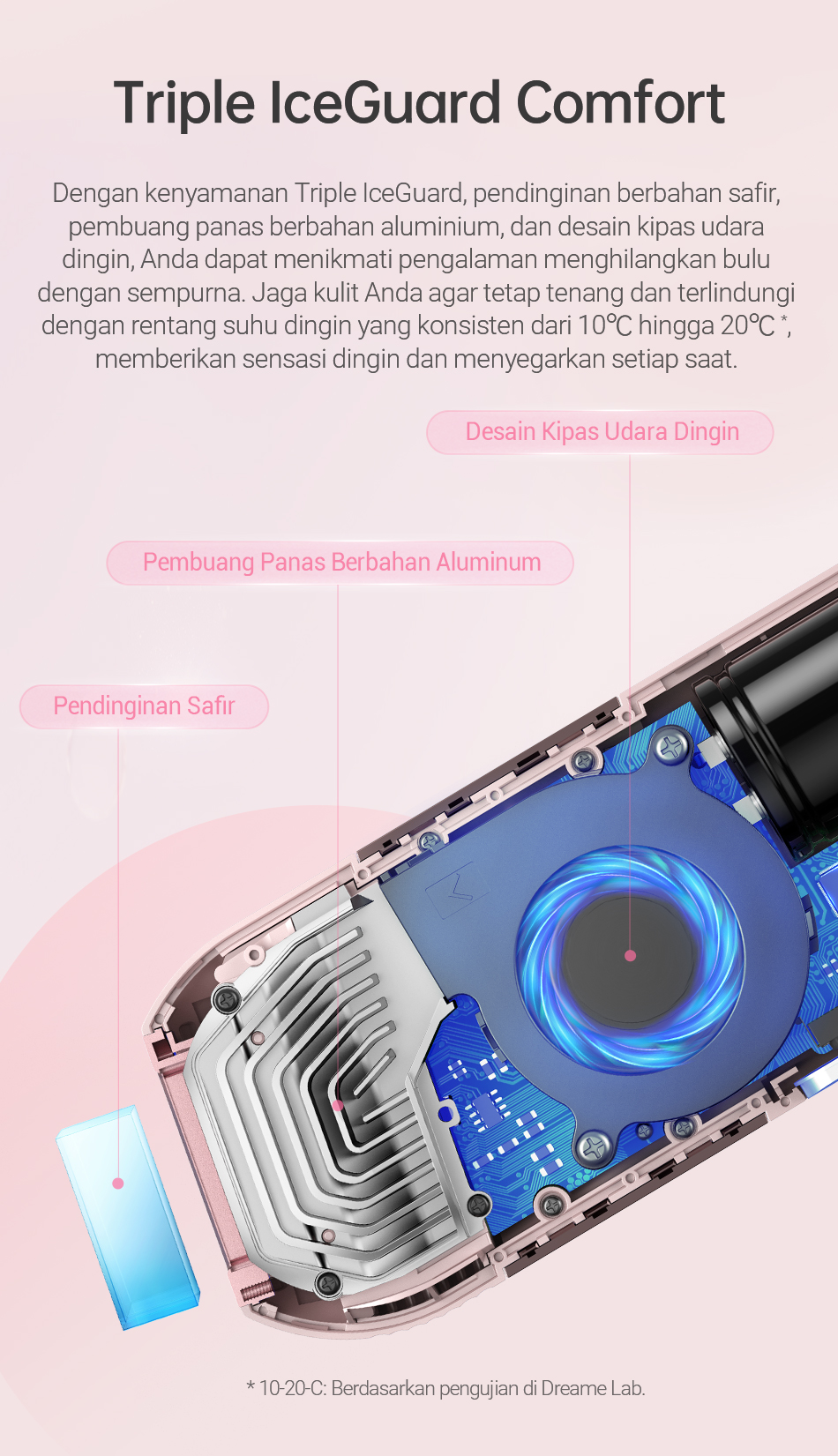 Jual Dreame Sapphire IPL Hair Removal Cooling System Portable | Alat Penghilang Bulu | Shopee ...