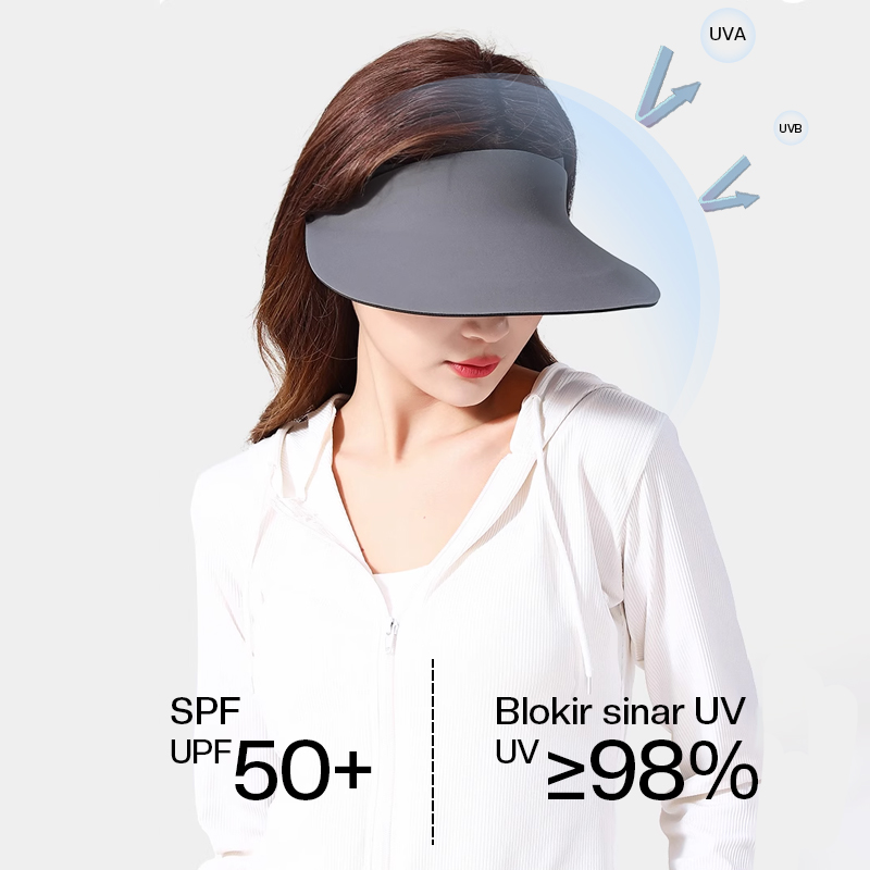 Jual RAGA Topi Lebar Topi Bolong Topi Olahraga Wanita Topi Anti-Sinar UV UPF50+ | Shopee Indonesia