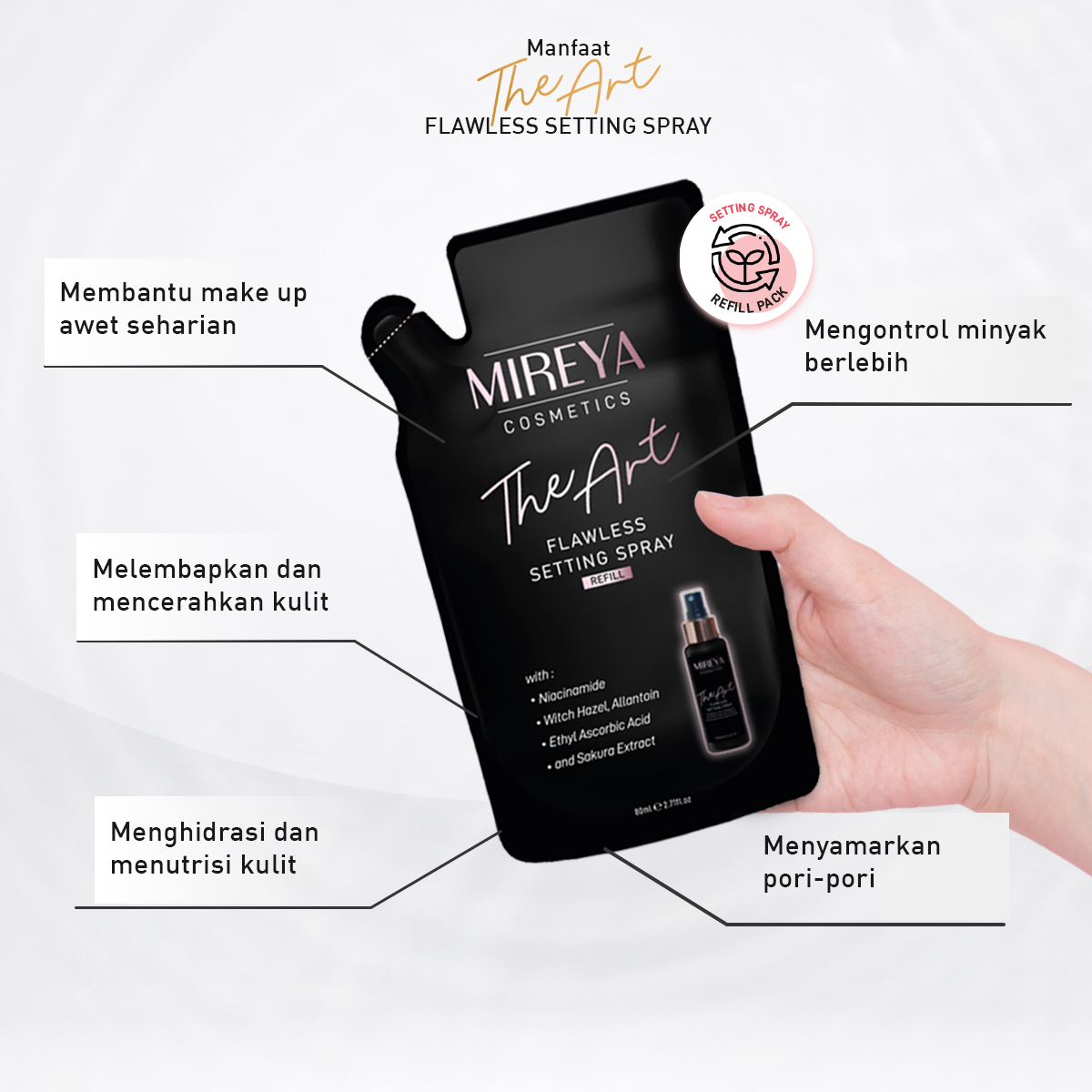 Jual Refill Mireya The Art Flawless Setting Spray 80ml - Mireya Setting ...
