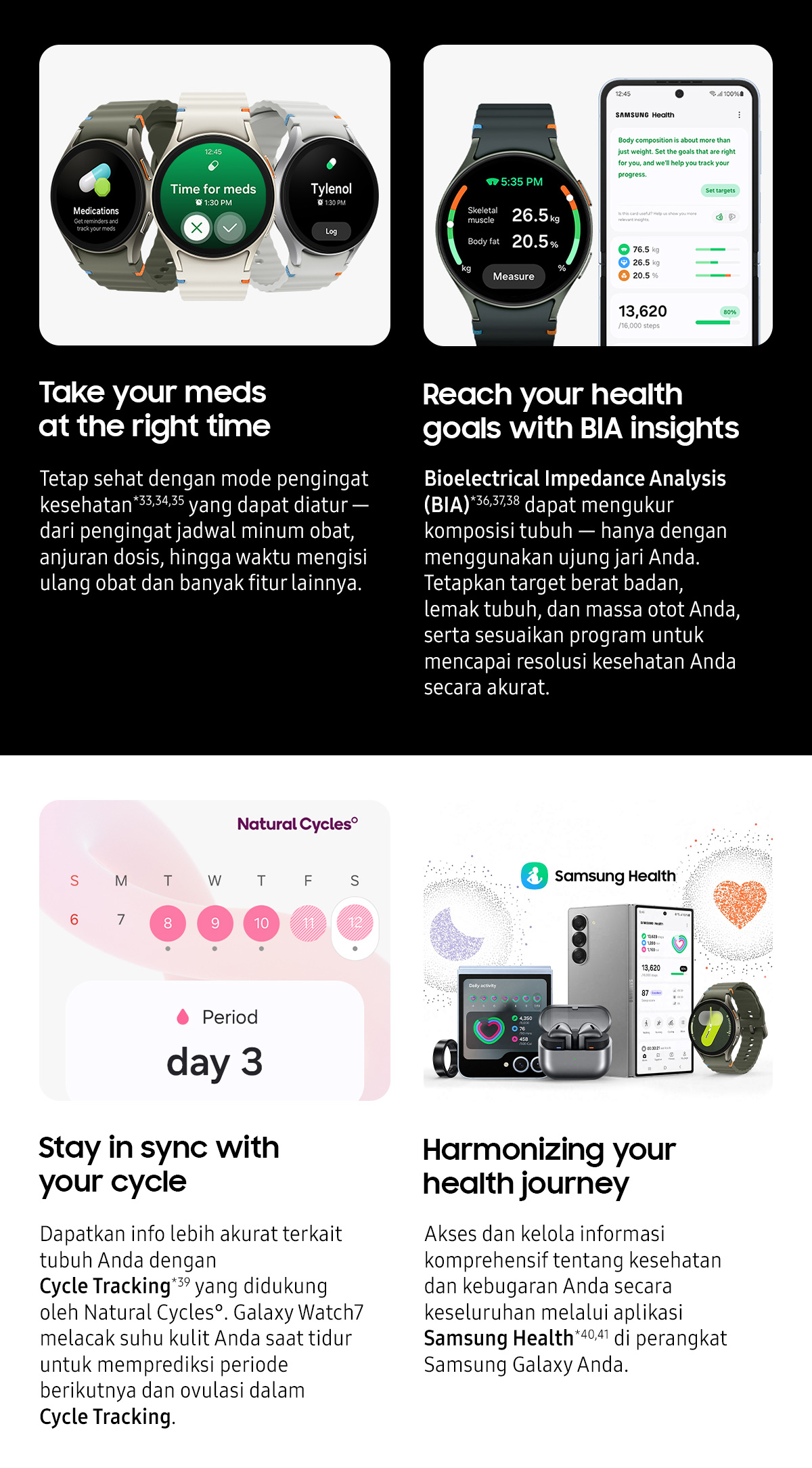 Jual Samsung Galaxy Watch7 44mm - Green, Smartwatch AI, Prosesor 3nm ...