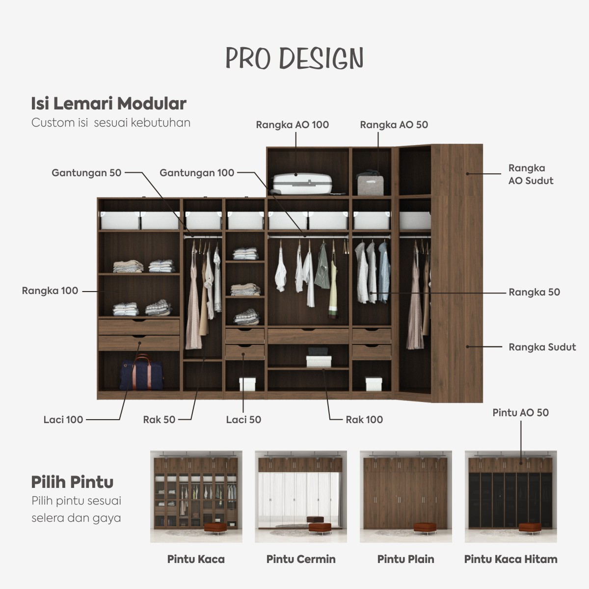 Jual Pro Design Abacus Lemari Modular / Lemari Custom Part 2 (Rak ...