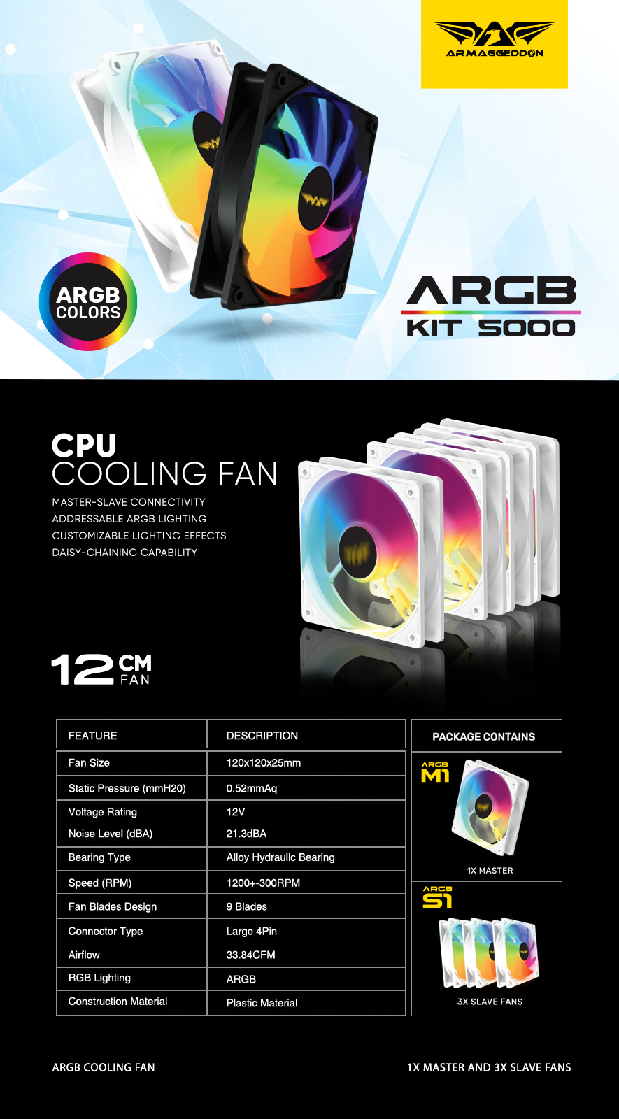Jual 4 in 1 Fan Casing Armaggeddon ARGB KIT 5000 RGB PC Cooling Fan ...