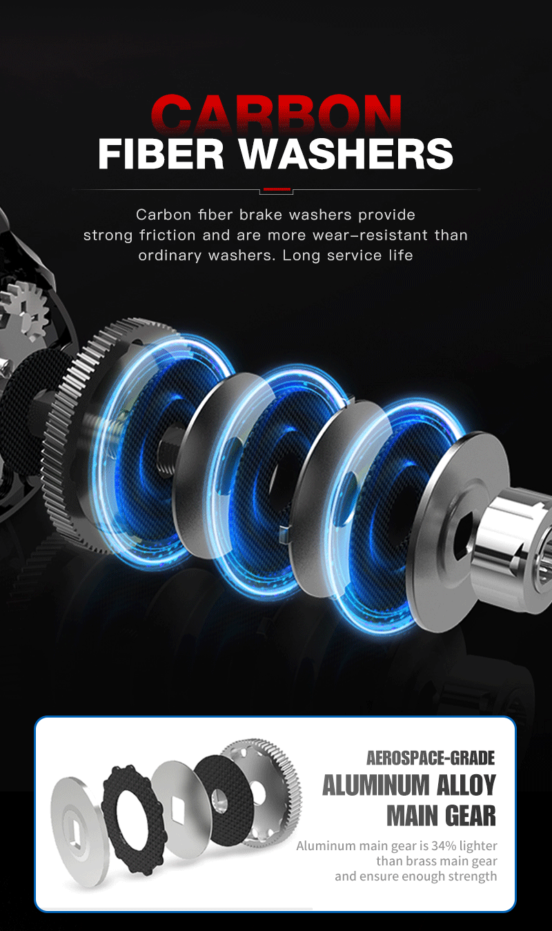 Jual [OFFICIAL] SEASIR MANSORY PRO Reel BC Baitcasting Reel Pancing, 2 Kumparan+Saltwater 131G ...