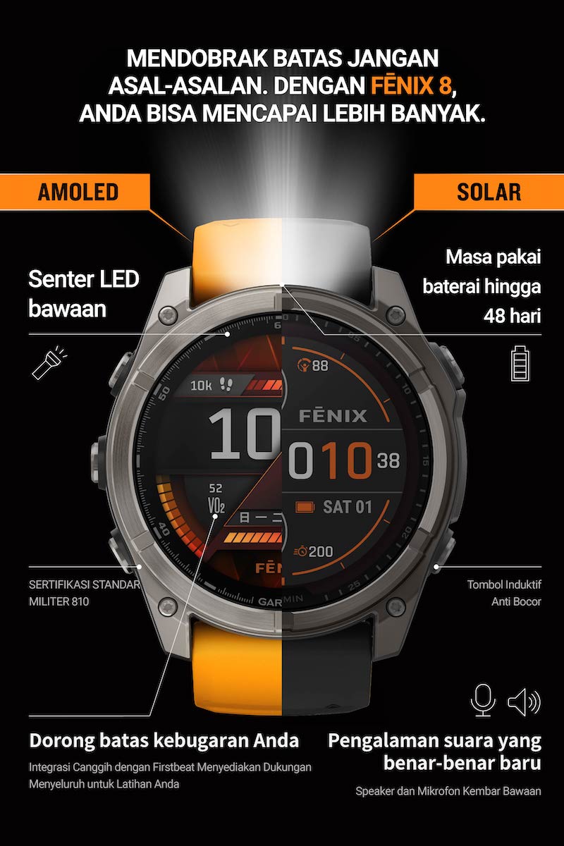 Jual Garmin Fenix 8 Sapphire AMOLED 43mm - Soft Gold/Fog Gray | Shopee Indonesia