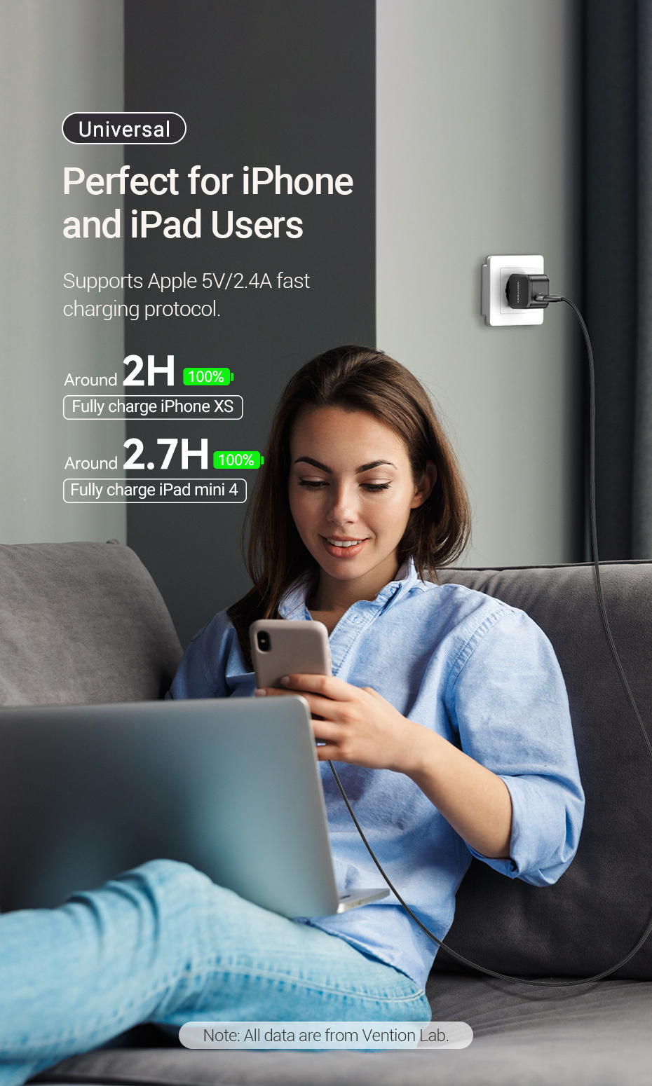 Jual Vention Fast Charger USB Adaptor Mini Small Android Apple QC 3.0 ...