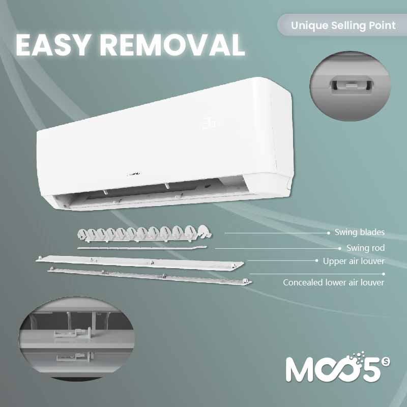 Jual GREE AC STANDARD MOO5S Series - 3/4 PK - GWC-07MOO5(S ...