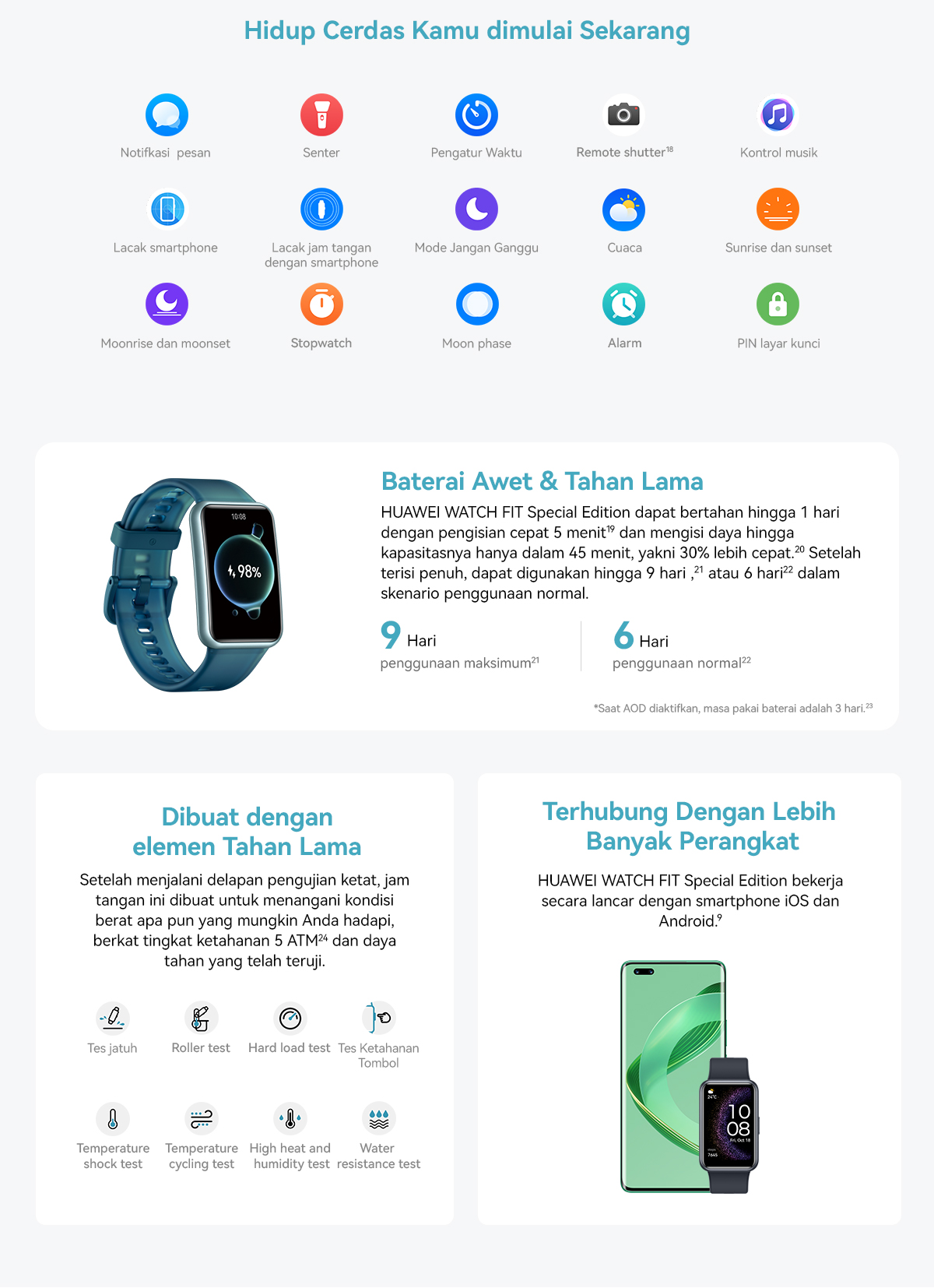 Jual HUAWEI WATCH FIT Special Edition Smartwatch | 1.64 HD AMOLED | 24/7 Active Health ...