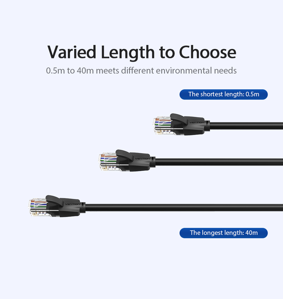Jual Vention Kabel Lan RJ45 Cat6 Cat.6 Gigabit UTP Ukuran Panjang 20m ...