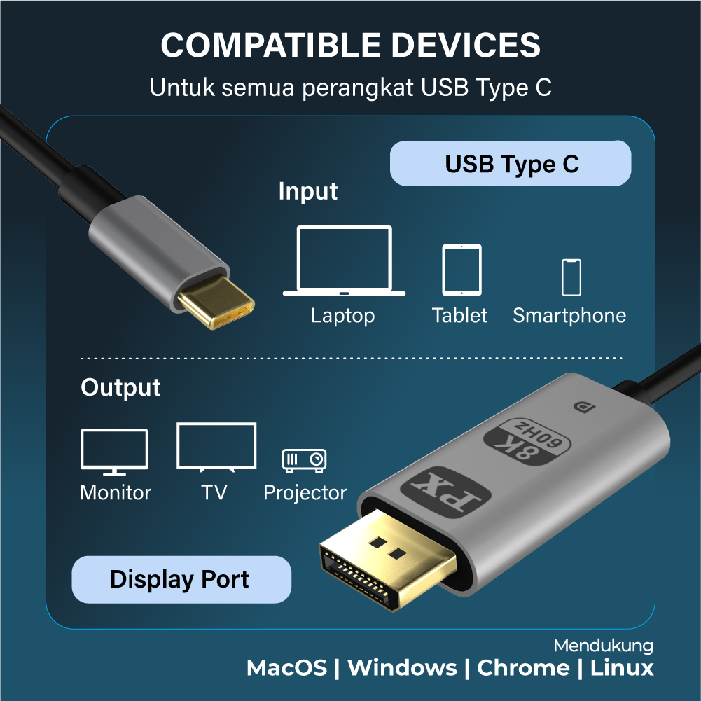 Jual Kabel USB Type C 3.1 Converter to DP Display Port 1.4 8K PX CDP-1M ...